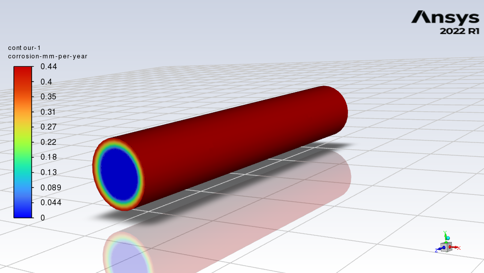 Internal corrosion behaviour of Nigerian gas pipelines: a CFD ...